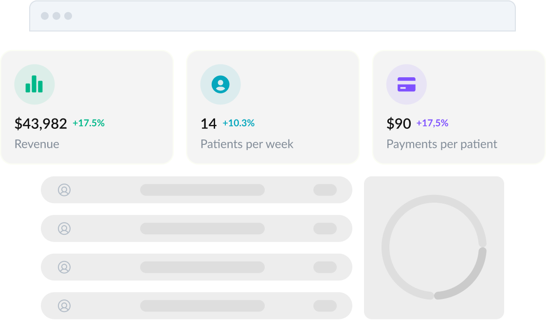 Practice Intelligence | WebPT